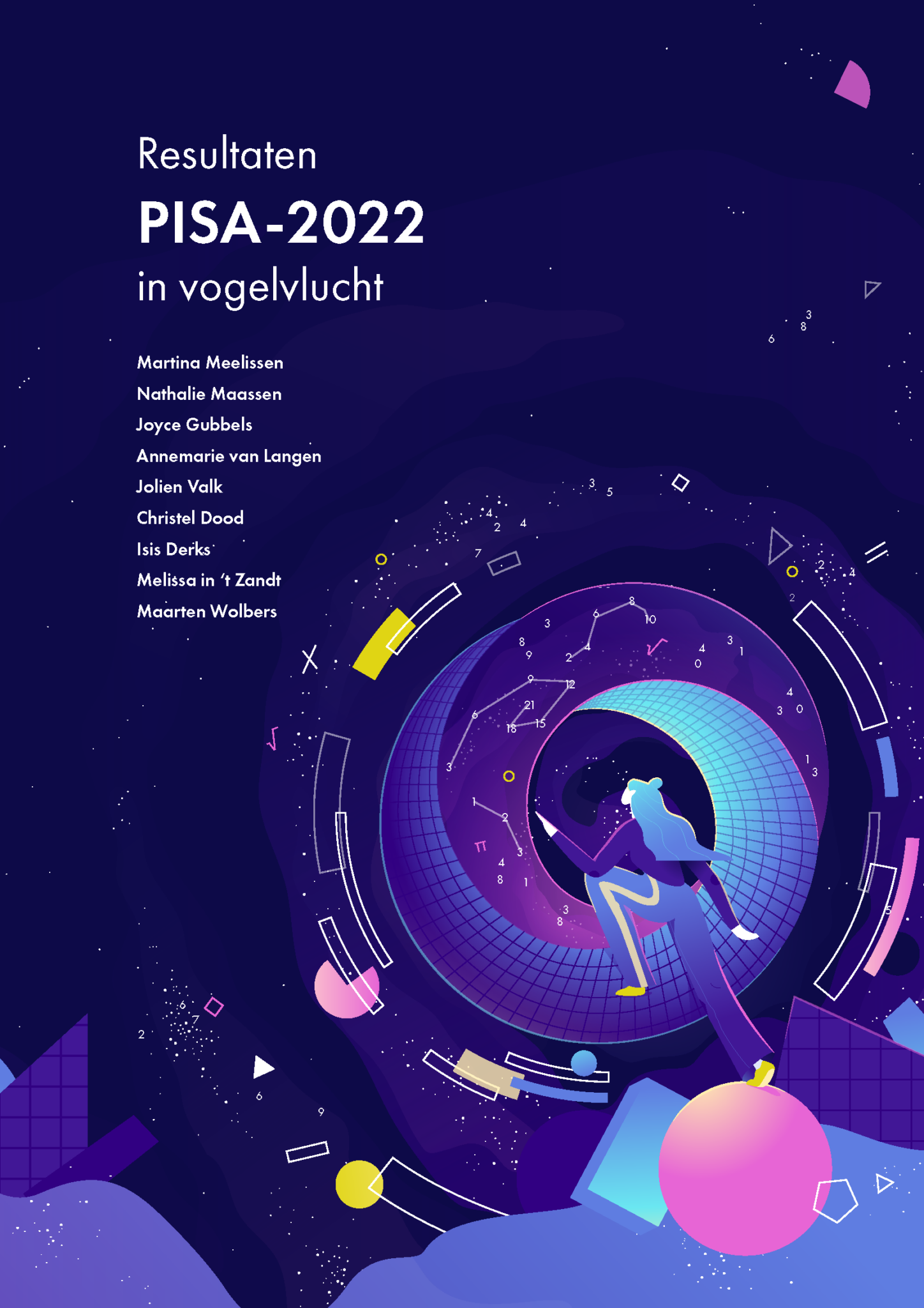 Resultaten – PISA Nederland
